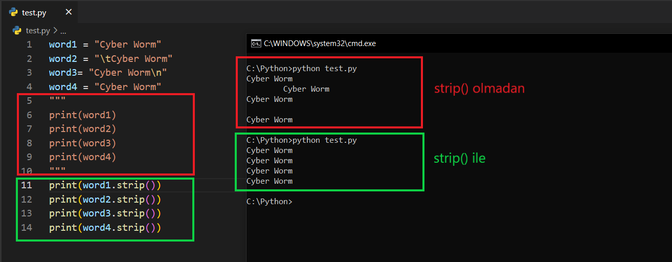 String Metotları | CyberWorm