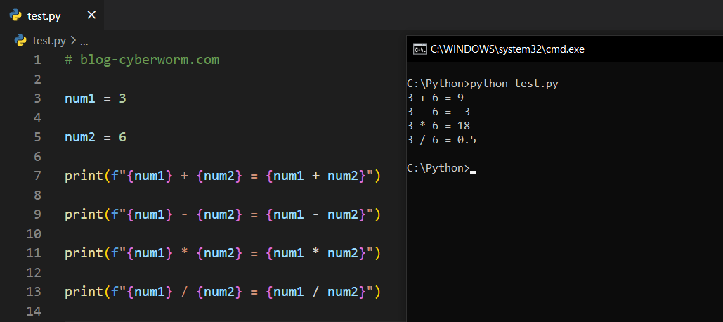 Python ve Matematik | CyberWorm